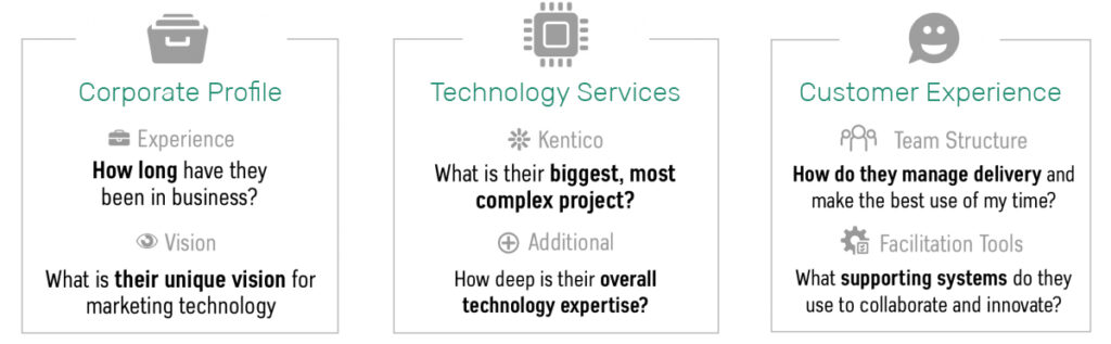 Kentico Xperience: The optimal all-in-one solution
