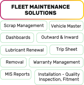 Fleet Maintenance Solution | Fleet operations Management | Korcomptenz