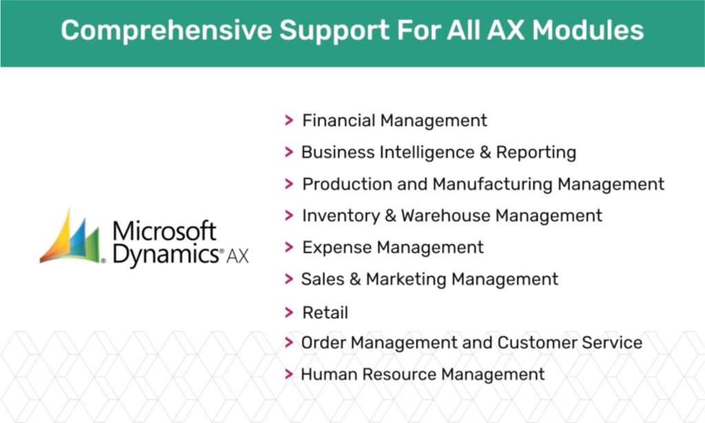Microsoft Dynamics AX Support Services: Seamless Migration to Dynamics ...