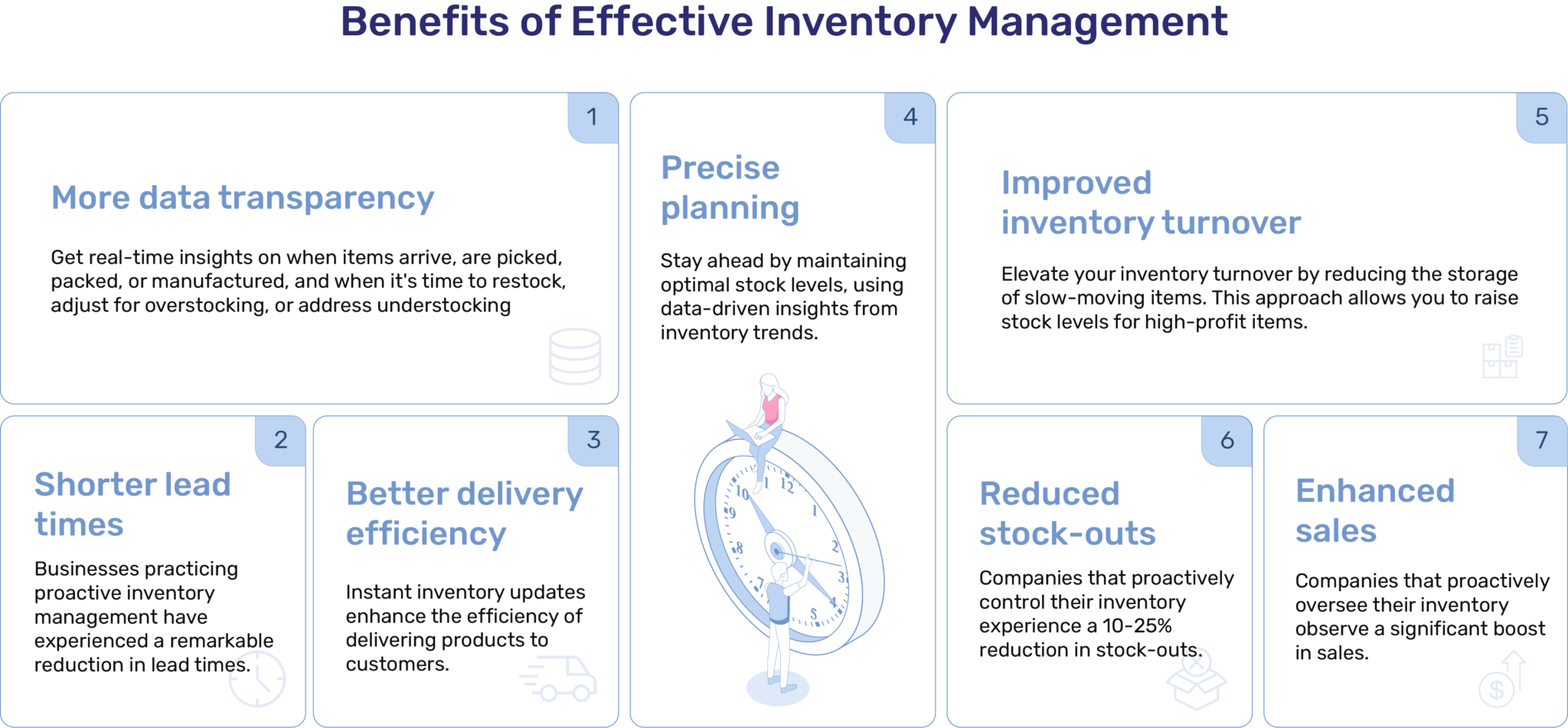 Boost Inventory Management and Optimize Supply Chain with Dynamics 365